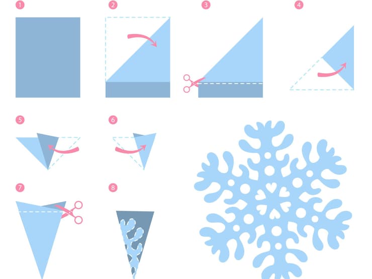 Schneeflocke basteln: So geht's ganz easy