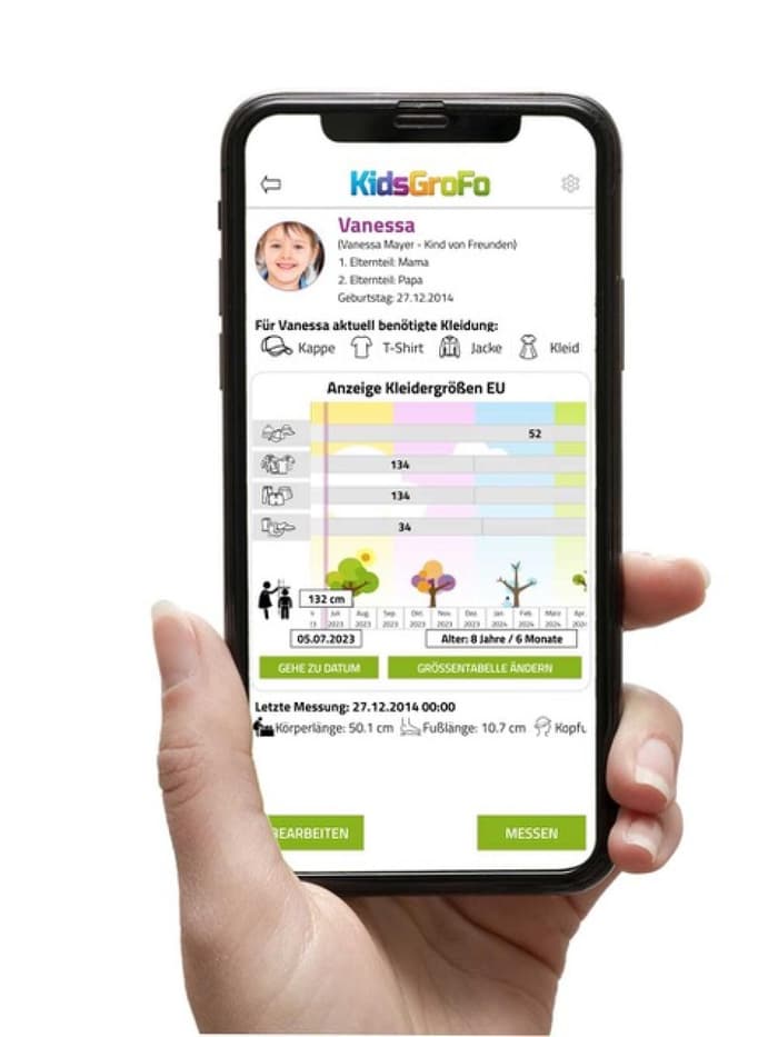 Die richtige Kleidung für den Kindergarten (und die falsche!)